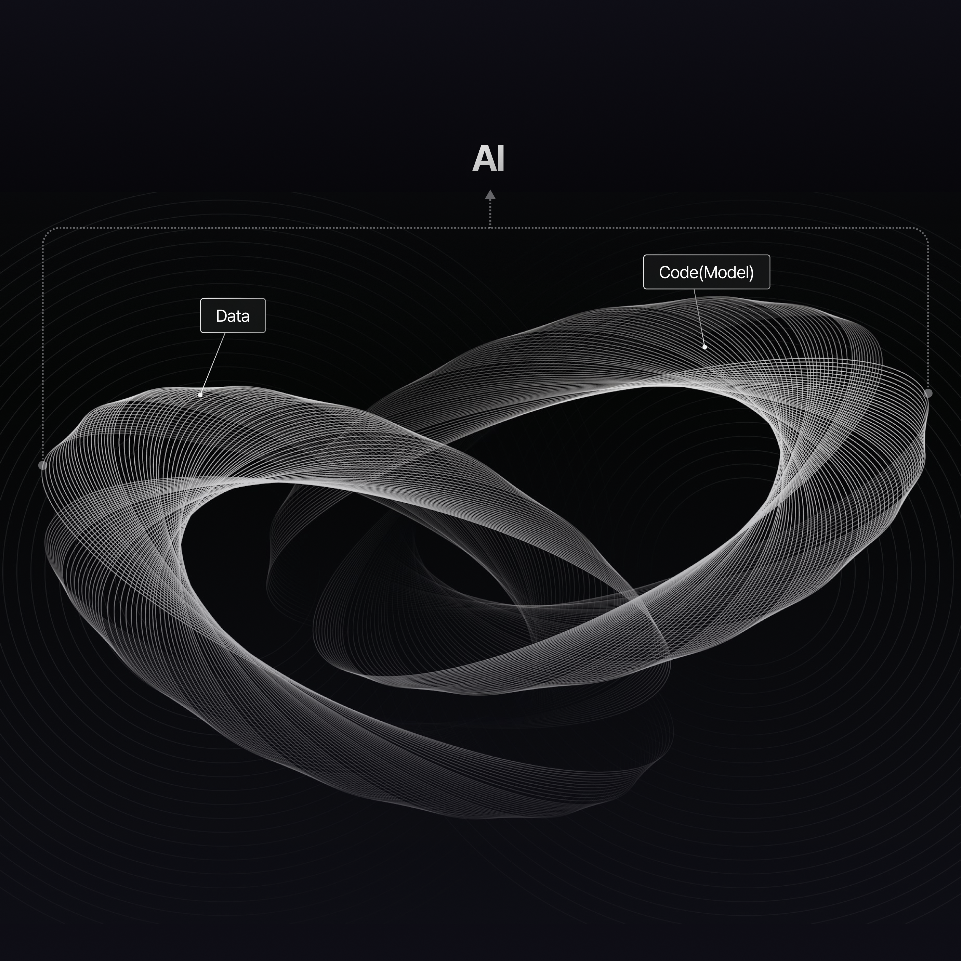 Trusted AI Solutions | Quality Data for Impactful AI | Tictag